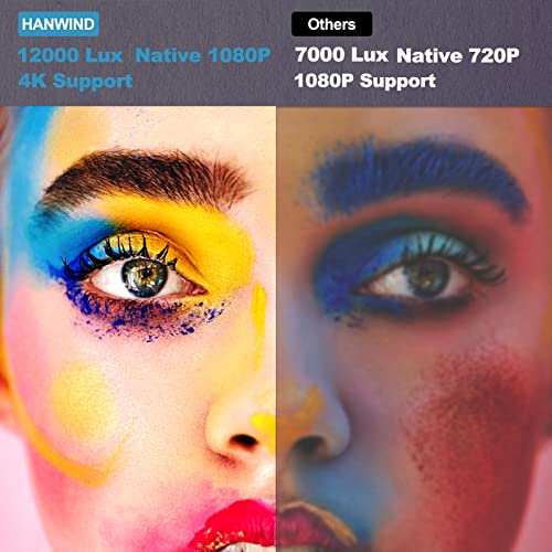 Native 1080P Projector with 5G WiFi and Bluetooth, HANWIND 12000Lumen Outdoor Movie Night Mini Portable Projectors 4K Support, Own Your Home Theater Proyector Compatible with TV Stick, Phone, HDMI USB