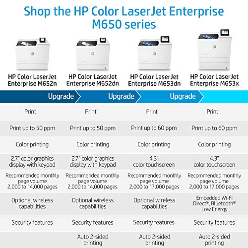 HP Color LaserJet Enterprise M653x