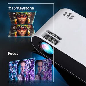 Mini Projector, GooDee W18 WiFi Movie Projector with Synchronize Smartphone Screen with 1080P Support and 200’’ Video Projector Support TV Stick, HDMI, VGA, USB, Laptop, PS4, and iOS/Android Phone