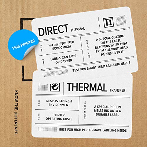 ZEBRA GX420d Direct Thermal Desktop Printer Print Width of 4 in USB Serial and Parallel Port Connectivity Includes Cutter GX42-202512-000