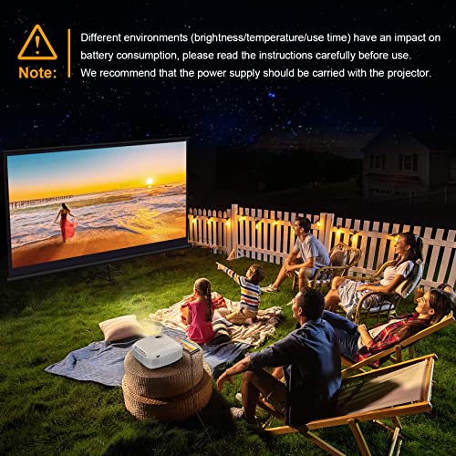 HD Projector with WiFi and Bluetooth- XOPPOX 1080P Native Video Projector for Outdoor Movies with 100'' Screen, Home Theater Wireless Projector Compatible with HDMI/USB/Laptop/PC/ PS4/smartphones