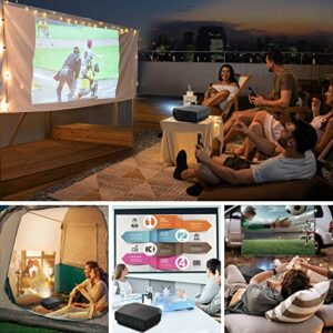 Projector with WiFi and Bluetooth, 5G WiFi Native 1080P Projector, Portable 200'' Movie Projector, Supports 4K & Zoom, Compatible w/ HDMI/USB/PC/TV Box/iOS & Android Phone