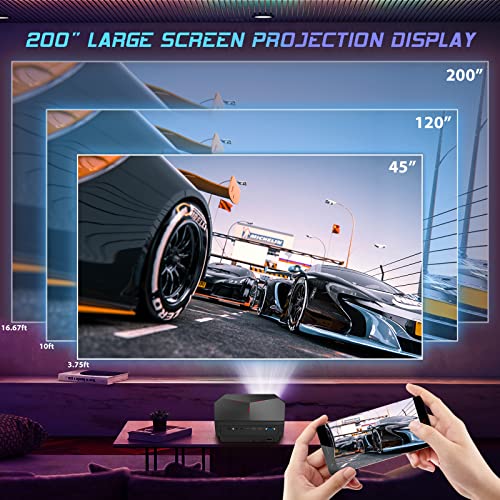 Projector with WiFi and Bluetooth, 5G WiFi Native 1080P Projector, Portable 200'' Movie Projector, Supports 4K & Zoom, Compatible w/ HDMI/USB/PC/TV Box/iOS & Android Phone