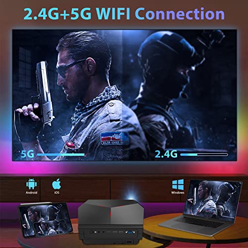 Projector with WiFi and Bluetooth, 5G WiFi Native 1080P Projector, Portable 200'' Movie Projector, Supports 4K & Zoom, Compatible w/ HDMI/USB/PC/TV Box/iOS & Android Phone