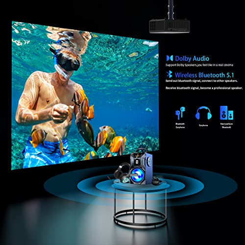 ABoolon Outdoor Projector Projector with WiFi and Bluetooth,Projector 4K Support 500" Display,4P/4D Keystone Correction,50%Zoom,PPT, Compatible TV Stick,iOS,Android,Win