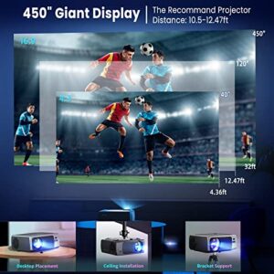 Native 1080P 5G WiFi Bluetooth Projector, 450 ANSI 15000L Full HD Outdoor Movie Projector 4K Supported, 50% Zoom & 450'' Display Home Theater Video Projector Compatible with Phone, PS5, TV Stick, HDMI