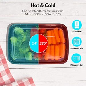 Reli. (50 Pack 28 oz. Meal Prep Containers - 1 Compartment Food Containers with Lids, Stackable Microwavable Freezer Dishwasher Safe Plastic Food Storage - Black Reusable BPA Free Bento Box/Lunch Box