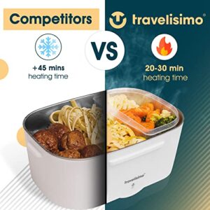 Travelisimo Electric Lunch Box Food Heater High Power 60W, 3 in 1 Portable Heated Lunch Box for Adults for Car Truck & Work 12V 24V 110V, Loncheras Electricas para Calentar Almuerzo