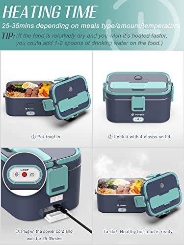 Pavezo Electric Lunch Box [Faster-75W, Large-1.8L] Food Heated Lunch Box, 12V/24V/110V Food Warmer Lunch Box for Car Truck Home, With Airtight Lid, SS Container, Fork Spoon, Carry Bag