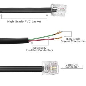 THE CIMPLE CO Phone Line Cord 50 Feet - Modular Telephone Extension Cord 50 Feet - 2 Conductor (2 pin, 1 line) Cable - Works Great with FAX, AIO, and Other Machines - Black