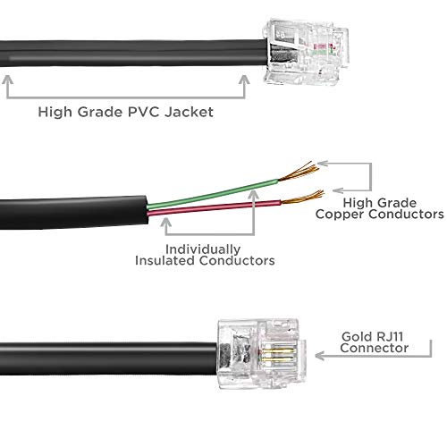 THE CIMPLE CO Phone Line Cord 50 Feet - Modular Telephone Extension Cord 50 Feet - 2 Conductor (2 pin, 1 line) Cable - Works Great with FAX, AIO, and Other Machines - Black