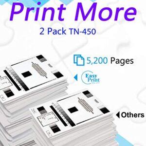 2-Pack Compatible TN450 TN-450 Toner Cartridge TN-420 Used for Brother DCP-7060D DCP-7065DN HL-2220 HL-2270DW HL-2240D MFC7360N Printer (2X Black), by EasyPrint