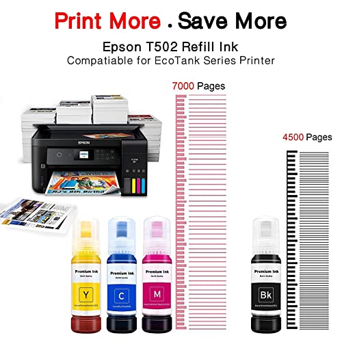 Seogol Compatible Epson T502 502 Refill Ink Bottle Kit for Epson EcoTank ET-2700 ET-2750 ET-2760 ET-3700 ET-3710 ET-3750 ET-3760 ET-4760 ET15000 ST-2000 ST-3000 ST4000