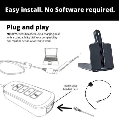 Discover D315 Universal USB Adapter Compatible with Plantronics, Jabra and Sennheiser Wireless DECT Headsets | Allows Your Desk Phone Wireless Headset to Connect to A Computer