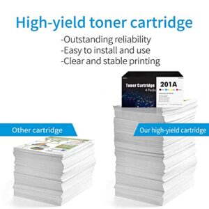 201A 201X M277dw Toner Cartridges: Compatible Replacement for HP CF400A CF401A CF402A CF403A for Color Laser Pro M252dw M252n MFP M277n M277c6 M277 Printer (4-Packs Black Cyan Magenta Yellow)