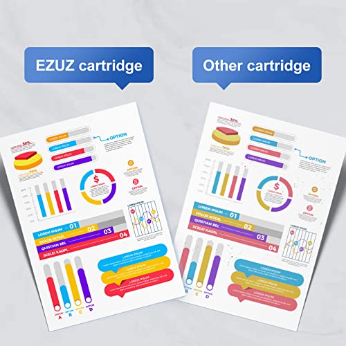 EZUZ Compatible Ink Cartridge Replacement for Canon 280 281 XXL PGI-280XXL CLI-281XXL for Pixma TR8520 TR8620 TS6220 TS6320 TR7520 TS6120 TS9120 TS8120 TS8320 Printer, 5-Pack