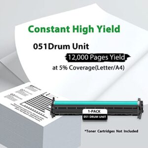 051 Drum Unit Compatible Replacement for Canon 051 Drum Unit Work with imageCLASS MF264dw MF267dw MF269dw LBP162dw LBP160 MF260 LBP260 Series Laser Printer(1 Pack, 23,000 Pages)