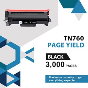 inkalfa TN760 TN730 Toner Cartridge Replacement for Brother TN760 TN 760 TN-760 TN730 TN-730 for MFC-L2710DW HL-L2395DW MFC-L2750DW HL-L2370DW L2390DW L2350DW Printer Ink (Black, 4-Pack)