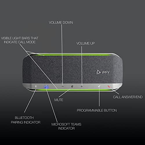 Poly Sync 40 Teams USB-A & USB-C Speakerphone - for Streaming Voice, Video, Distance Learning, Remote Work, School, Conferencing Apps - Zoom, Webex, Meet, Team, Global Teck Bundle Microfiber