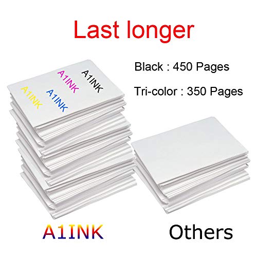 A1INK Refilled PG 245XL CL 246XL PG 243XL CL 244XL Ink Cartridge Replacement for Canon PIXMA TS202 TS302 IP2820 MG2555 TS3120 MG3020 MG2420 MG2922 MG3022 MG2520 MG3029 2924 2520 2525 TR4520 Printer