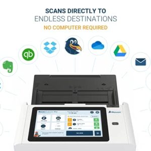 Raven Pro Max Document Scanner - Huge Touchscreen, High Speed Color Duplex Feeder (ADF) + Flatbed Combo, Wireless Scan to Cloud, WiFi, Ethernet, USB, Home or Office Desktop