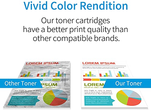 131X 131A CF210A Toner Cartridge: 4-Pack Compatible for HP CF210X CF211X CF212X CF213X for HP Pro 200 Color MFP M251nw M276nw M251n M276n M276 M251 Printer ( Black Cyan Yellow Magenta )