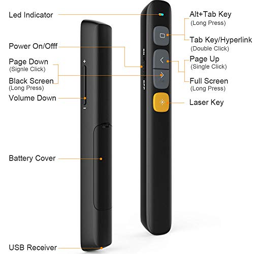 NORWII N29 Wireless Presenter with 300 FT Long Range, 2.4GHz Presentation Clicker for Presentation Remote Powerpoint Clicker Slide Advancer Supports Hyperlink/Volume/Mac/Key-Customized