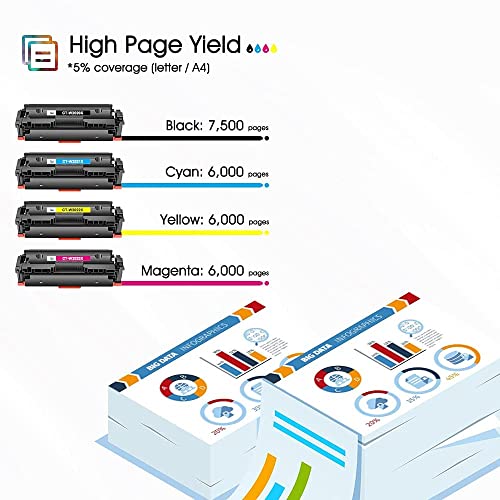 Cool Toner Compatible 414X Toner Cartridge Replacement for HP 414X 414A 414 W2020X Work with Color Pro MFP M479fdw M454dw M479fdn M454dn M479 Laser Printer Ink (Black Cyan Magenta Yellow, 4-Pack)