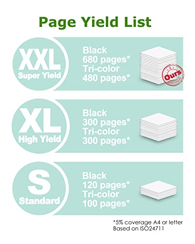 CYHC Compatible with HP 65 XL 65XL Combo Pack Remanufactured 65XXL Ink Cartridge Replacement for HP Envy 5055 5052 5058 DeskJet 3755 2655 2652 2600 Printer (1 Black 1 Tri-Color)