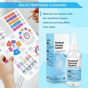 ATONER Printhead Cleaning Kit Printer Cleaning Kit Work for Canon Pixma/Brother/EP/HP 8600 8610 8620 WF-3640 7710 7620, Printer Cleaning Solution, Printer Nozzle Cleaner, Inkjet Printer Cleaner 100ML