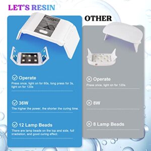 LET'S RESIN UV Resin with Light,Upgraded 200g Crystal Clear&Low Odor UV Resin Kit,36W UV Light,Silicone Mat,Ultraviolet Epoxy Resin Hard,UV Resin Starter Kit for Jewelry,Craft Decor