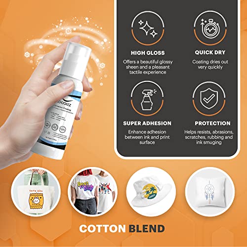 NGOODIEZ Sublimation Coating Spray for All Fabric, Including 100% Cotton, Polyester, T-shirts, Canva Coating Liquid- Quick Dry Formula, High Gloss Finished, 1 Step Process, Super Adhesion, 100ml