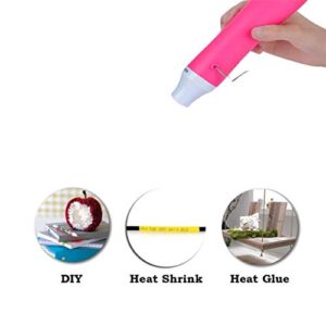 Bubble Removing Tool for Epoxy Resin and Acrylic Art, DIY Glitter Tumblers, Specially-Designed Heat Gun for Making Acrylic Resin Travel Mugs Tumblers to Remove Air Bubbles (Pink)