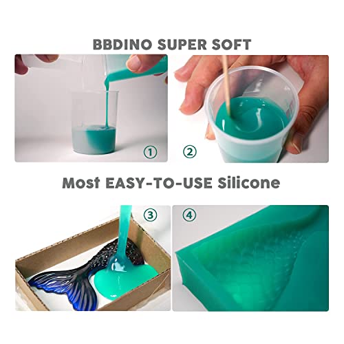 BBDINO Super Elastic Silicone Mold Making Kit, Mold Making Silicone Rubber 70.56 oz, Liquid Silicone Rubber, Ideal for Casting 3D Resins Molds| Silicone Molds| Food Molds 1:1 by Volume, Jade Green