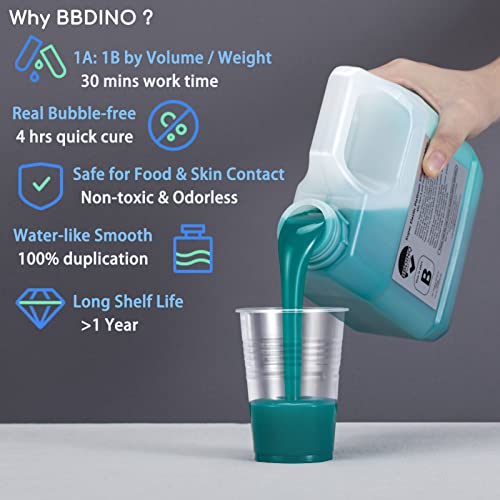 BBDINO Super Elastic Silicone Mold Making Kit, Mold Making Silicone Rubber 70.56 oz, Liquid Silicone Rubber, Ideal for Casting 3D Resins Molds| Silicone Molds| Food Molds 1:1 by Volume, Jade Green