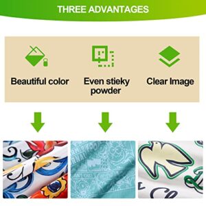 CenDale DTF Transfer Film - A4(8.3" x 11.7") 30 Sheets Double-Sided Matte Clear PreTreat Sheets- PET Heat Transfer Paper for DYI Direct Print on T-Shirts Textile