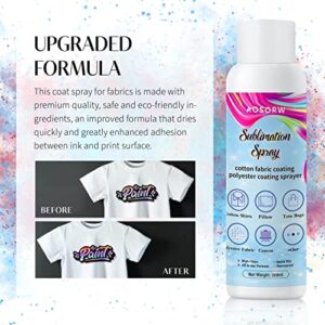 AOSORW 200 ml Sublimation Spray for Cotton Shirts, Sublimation Coating Spray for T-Shirts, Canva, Poly T Plus Sublimation Supplies for Cotton, Canvas, Polyester Fabric, Quick Dry, High Gloss