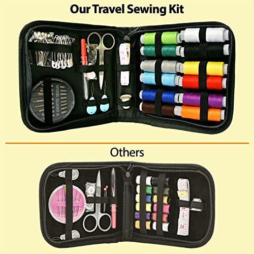 VelloStar Small Sewing Kit for Adults – Easy to Use Needle and Thread Kit with Sewing Supplies and Accessories, Basic Travel Sewing Kit Mini for Emergency Repairs, Hand Sewing Kits for Beginners