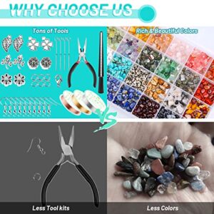 selizo Jewelry Making Kits for Adults Women with 28 Colors Crystal Beads for Jewelry Making, 1660Pcs Crystal Jewelry Making Kit Bead Kit Ring Maker Kit with Jewelry Ring Making Supplies for Adults