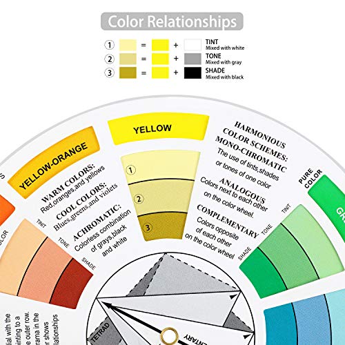 2 Pieces Color Wheel, Paint Mixing Learning Guide Art Class Teaching Tool Color Wheels for Makeup Blending Board Chart Color Mixed Guide Mix Colours (5.5 Inch/ 14 cm)