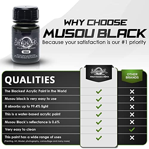 Musou Black Water-based Acrylic Paint - 100ml - Made in Japan - Blackest Black in the World