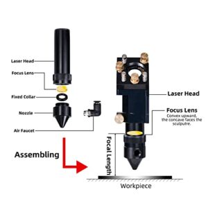 SCIENODE CO2 Laser Lens 20mm - USA CVD ZnSe Focus Lens FL 50.8mm for Laser Engraver Cutter Engraving Cutting Machine