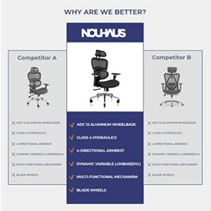 Nouhaus Ergo3D Ergonomic Office Chair - Rolling Desk Chair with 4D Adjustable Armrest, 3D Lumbar Support and Blade Wheels - Mesh Computer Chair, Office Chairs, Executive Swivel Chair (Black)