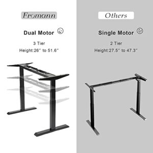 Fromann Electric 3 Tier Legs Dual Motor Desk Base Handset with USB A and C Ports - Sit Stand up Standing Height Adjustable Desk Frame for Home and Office AKB01