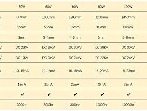 Mssoomm 40W 40 watt Co2 Laser Tube Length 700mm Dia 50mm with Metal Head 3000hr Service Life for CO2 Laser Cutter and Engraver Machine