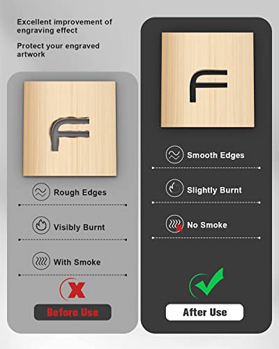 FAHKNS Honeycomb Working Table, 300 x 200 x 22mm Honeycomb Laser Bed for Most Laser Engravers, for Fast Heat Dissipation and Table-Protecting with Aluminum Plate