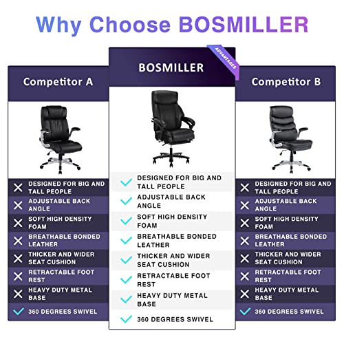 BOSMILLER Big and Tall Office Chair 400lb for Heavy People with Double Padded Memory Foam Seat Cushion Leather Executive Office Chair with Lumbar Support and Adjustable Footrest for Home Work