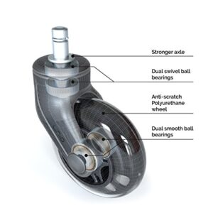 Rollerblade Office Chair Wheels (Set of 5) - Traditional Caster Wheels Replacement Set - Perfect Substitute for Office Chair Mat for Hardwood Floor - Rolls Smoothly & Quietly