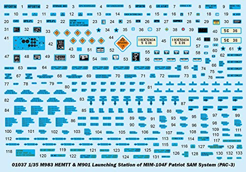 Trumpeter TRU01037 Model Kit, Various