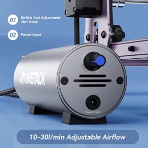 ATOMSTACK Air Assist System for ATOMSTACK Laser Engraver Engraving Cutting Machine